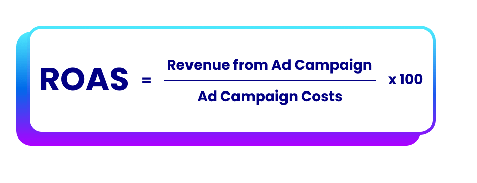 Your Guide to ROAS Optimization in UA - MAF