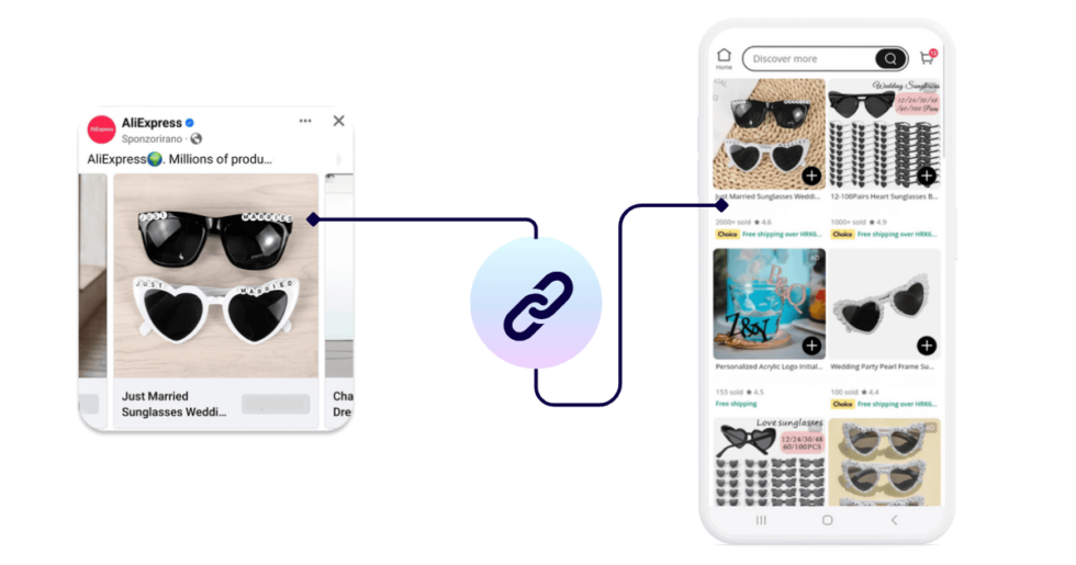 Deep Linking in Mobile Apps: A Beginner's Guide - MAF