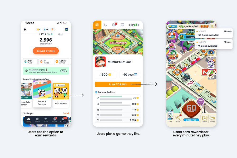 20+ Best Offerwalls To Choose From - MAF